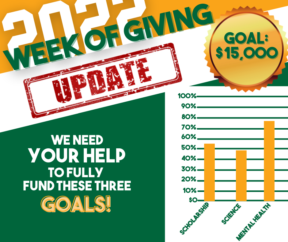 Week of Giving 2022 | Providence Catholic High School